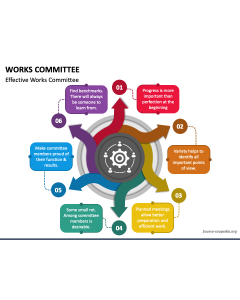 Page 442 - Professional Google Slides Templates - Google Slides Themes ...