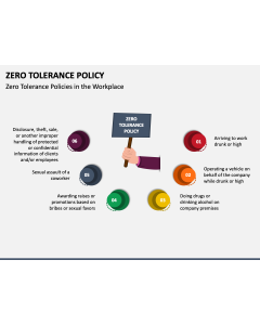 Policy PowerPoint Templates and Google Slides Themes