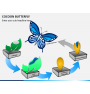 Butterfly Effect Diagram PowerPoint | SketchBubble