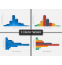 Pareto Charts PowerPoint | SketchBubble