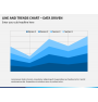 Curve and Trends Charts PowerPoint Template | SketchBubble