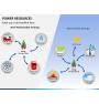 World Resources PowerPoint Template | SketchBubble