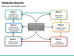 Problem Analysis PowerPoint Template | SketchBubble