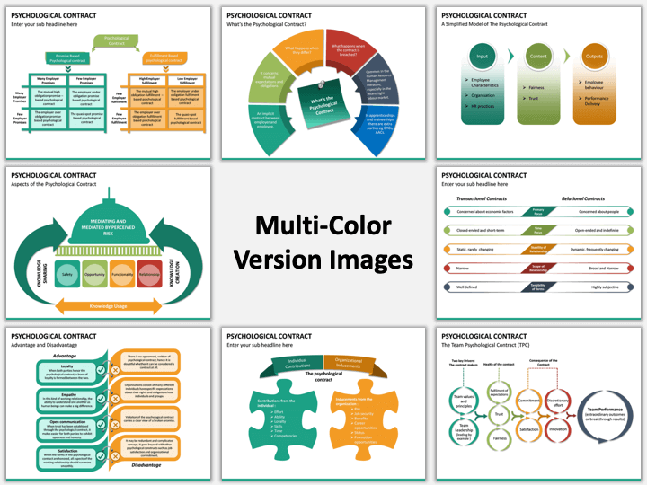 Psychological Contract PowerPoint and Google Slides Template - PPT Slides