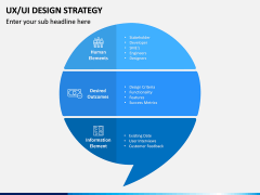 UX/UI Design Strategy PowerPoint Template | SketchBubble