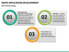 Rapid Application Development PowerPoint Template | SketchBubble