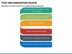 Post Implementation Review PowerPoint Template | SketchBubble