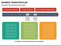 Business Transition Plan PowerPoint Template | SketchBubble
