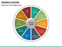 Business Systems PowerPoint Template | SketchBubble