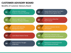 Customer Advisory Board PowerPoint Template | SketchBubble