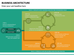 Business Architecture PowerPoint Template | SketchBubble