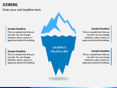 Iceberg Diagram for PowerPoint and Google Slides - PPT Slides