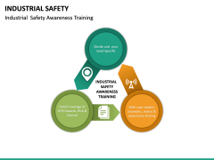 Industrial Safety PowerPoint Template | SketchBubble