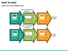 Host to Host PowerPoint Template | SketchBubble