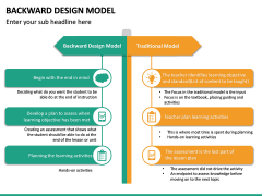 Backward Design Model PowerPoint Template | SketchBubble