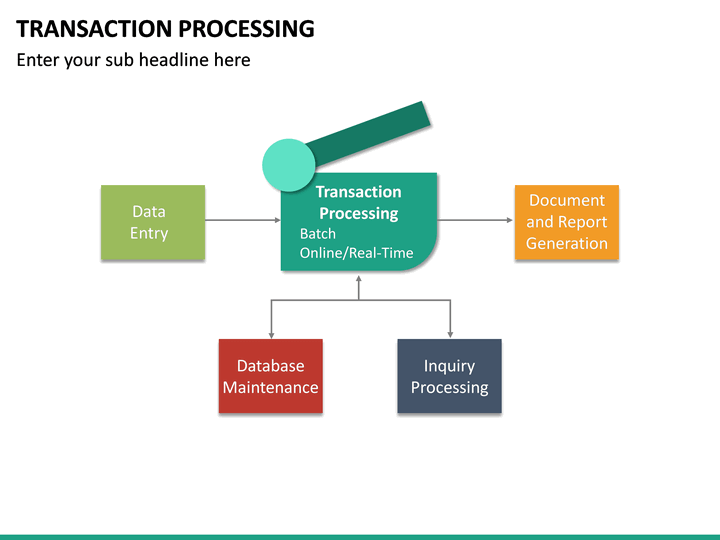Transaction Processing PowerPoint Template | SketchBubble