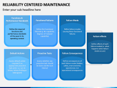 Reliability Centered Maintenance PowerPoint and Google Slides Template - PPT Slides