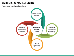 Barriers to Market Entry PowerPoint Template | SketchBubble