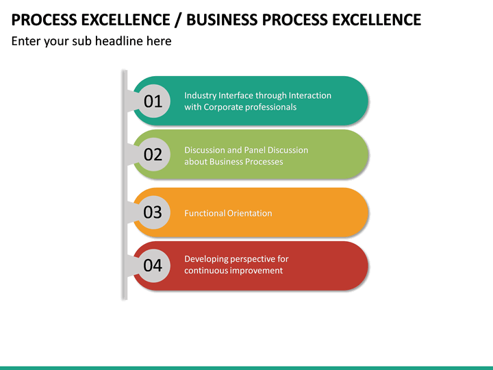 Business Process Excellence PowerPoint Template | SketchBubble
