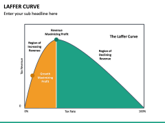 Laffer Curve PowerPoint Template | SketchBubble