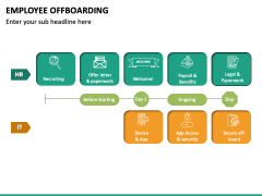 Employee Offboarding PowerPoint Template | SketchBubble