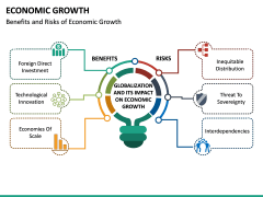 Economic Growth PowerPoint Template | SketchBubble