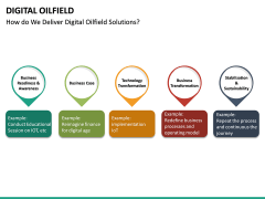 Digital Oilfield PowerPoint Template | SketchBubble