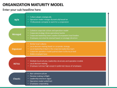 Organization Maturity Model PowerPoint Template | SketchBubble