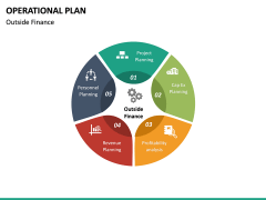 Operational Plan PowerPoint Template | SketchBubble