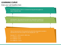 Learning Curve PowerPoint Template | SketchBubble