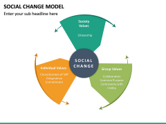Social Change Model PowerPoint Template | SketchBubble