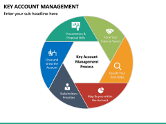 Key Account Mangement PowerPoint Template | SketchBubble