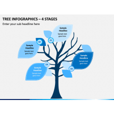 Circular Tree – 4 Stages PowerPoint