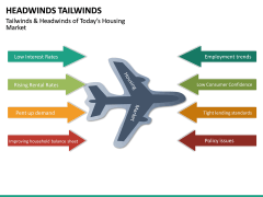 Headwinds Tailwinds PowerPoint Template | SketchBubble
