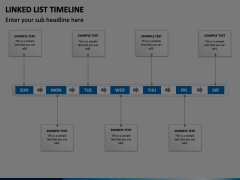 Linked List Timeline PowerPoint and Google Slides Template - PPT Slides