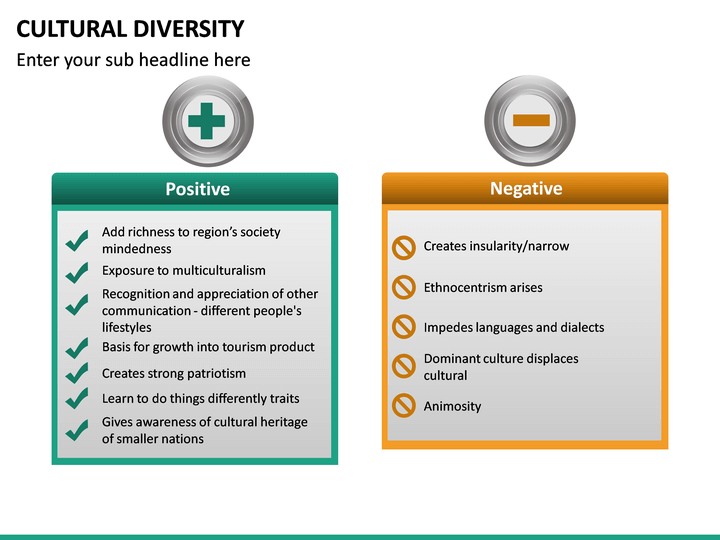Cultural Diversity PowerPoint Template | SketchBubble