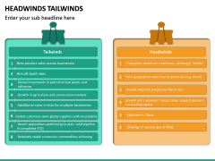 Headwinds Tailwinds PowerPoint Template | SketchBubble