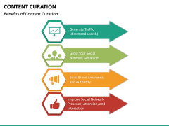 Content Curation PowerPoint Template | SketchBubble