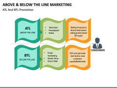 Above and Below the Line Marketing PowerPoint Template | SketchBubble