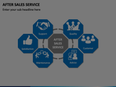 After Sales Service PowerPoint and Google Slides Template - PPT Slides