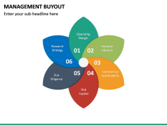 Management Buyout PowerPoint Template | SketchBubble