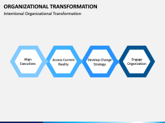 Organizational Transformation PowerPoint Template | SketchBubble