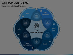 Lean Manufacturing PowerPoint and Google Slides Template - PPT Slides