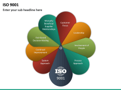 ISO 9001 PowerPoint Template | SketchBubble