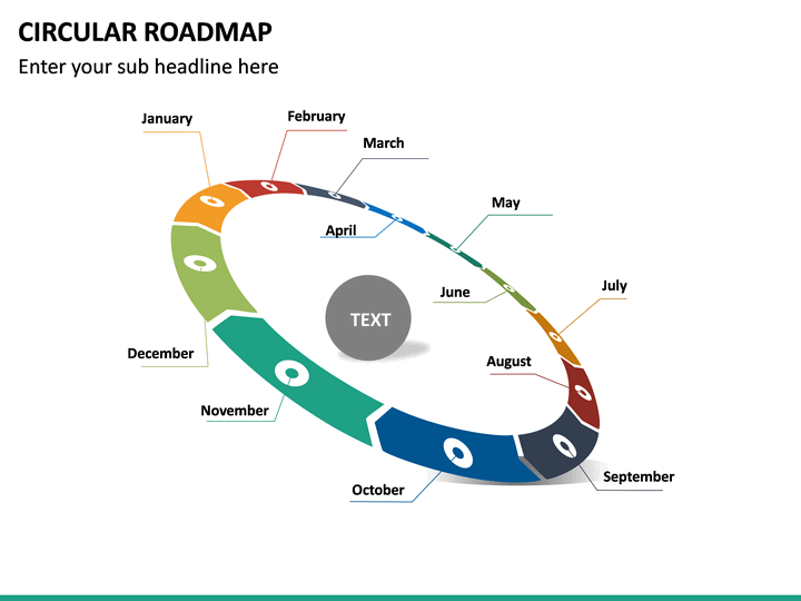 Circular Roadmap PowerPoint Template | SketchBubble