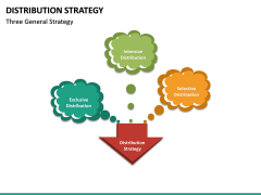Distribution Strategy PowerPoint Template | SketchBubble