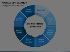 Process Optimization PowerPoint and Google Slides Template - PPT Slides