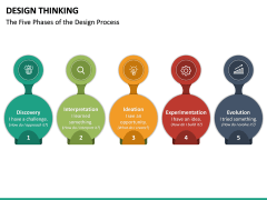 Design Thinking PowerPoint Template | SketchBubble