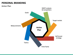 Personal Branding PowerPoint Template | SketchBubble