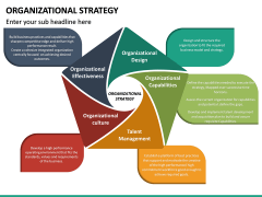Organizational Strategy PowerPoint Template | SketchBubble